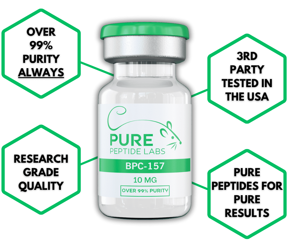 Pure Peptide Labs